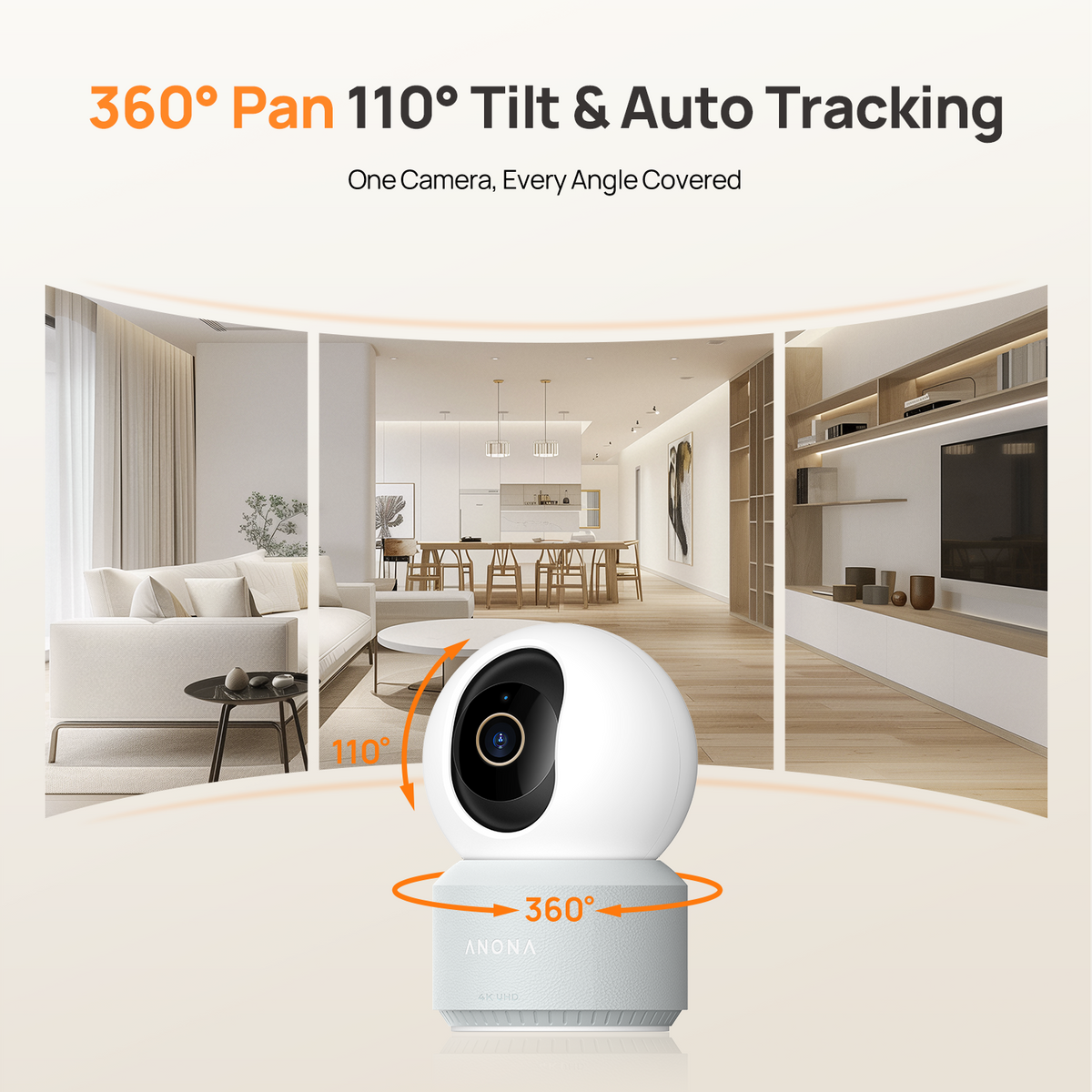4K Indoor Security Camera with Wi-Fi 6 & No Subscription | Anona Pano
