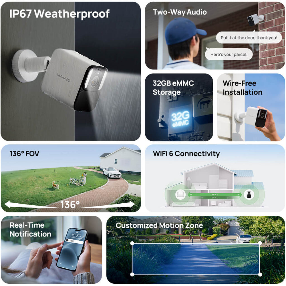 Anona Aurora 4K UHD AI 24/7 AOV Solar Battery Powered Security Camera